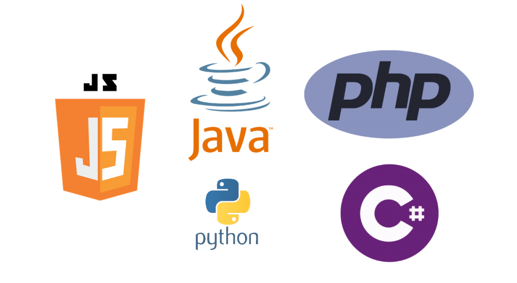 Top Programming languages 2019 - INCPak