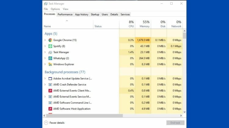 Different Ways To Access Task Manager in Windows 10 & 11 - INCPak